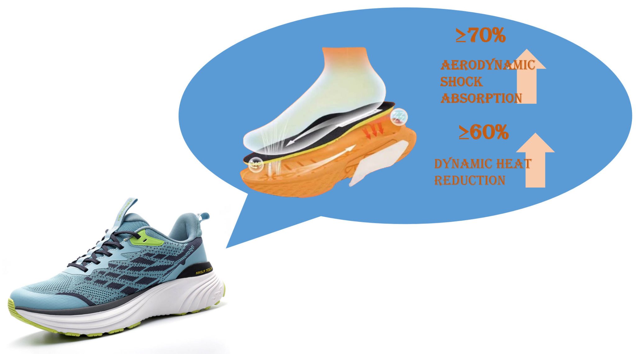 Tesla valve shoes from professional factory-Roadtekshoes.