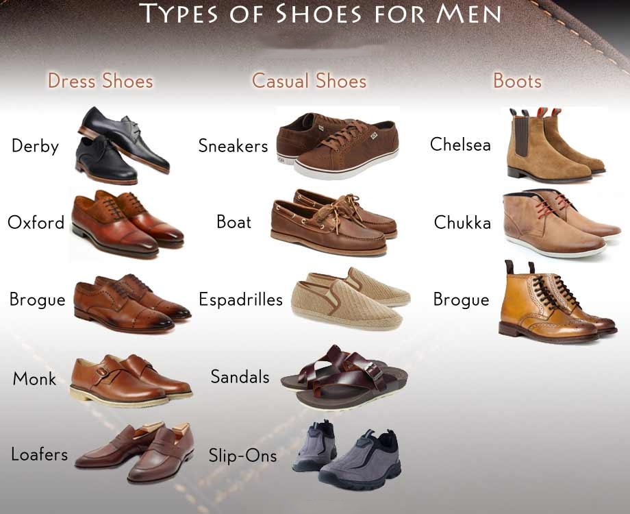 Guide for mens casual shoes - RoadTek